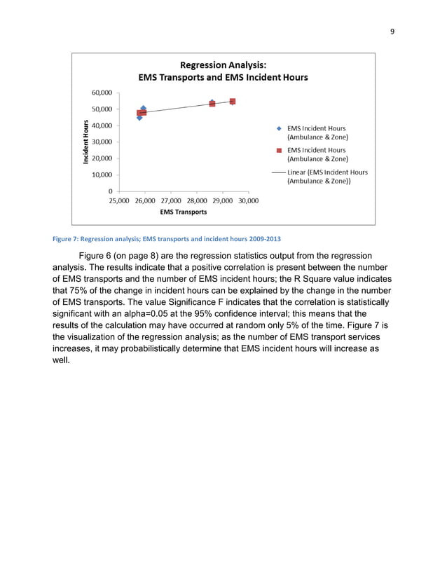 Measuring and Improving EMS System Performance | PDF | Healthcare ...