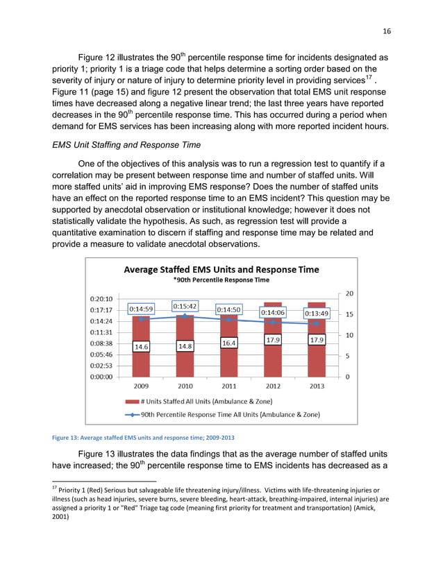 Measuring and Improving EMS System Performance | PDF | Healthcare ...