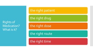 EMS Pharmacology.pptx