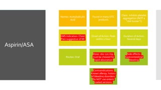 EMS Pharmacology.pptx