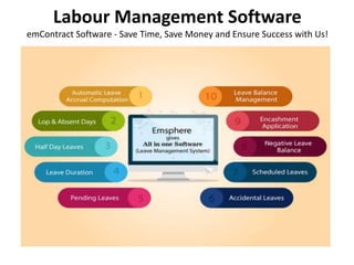 Labour Management Software | PPT