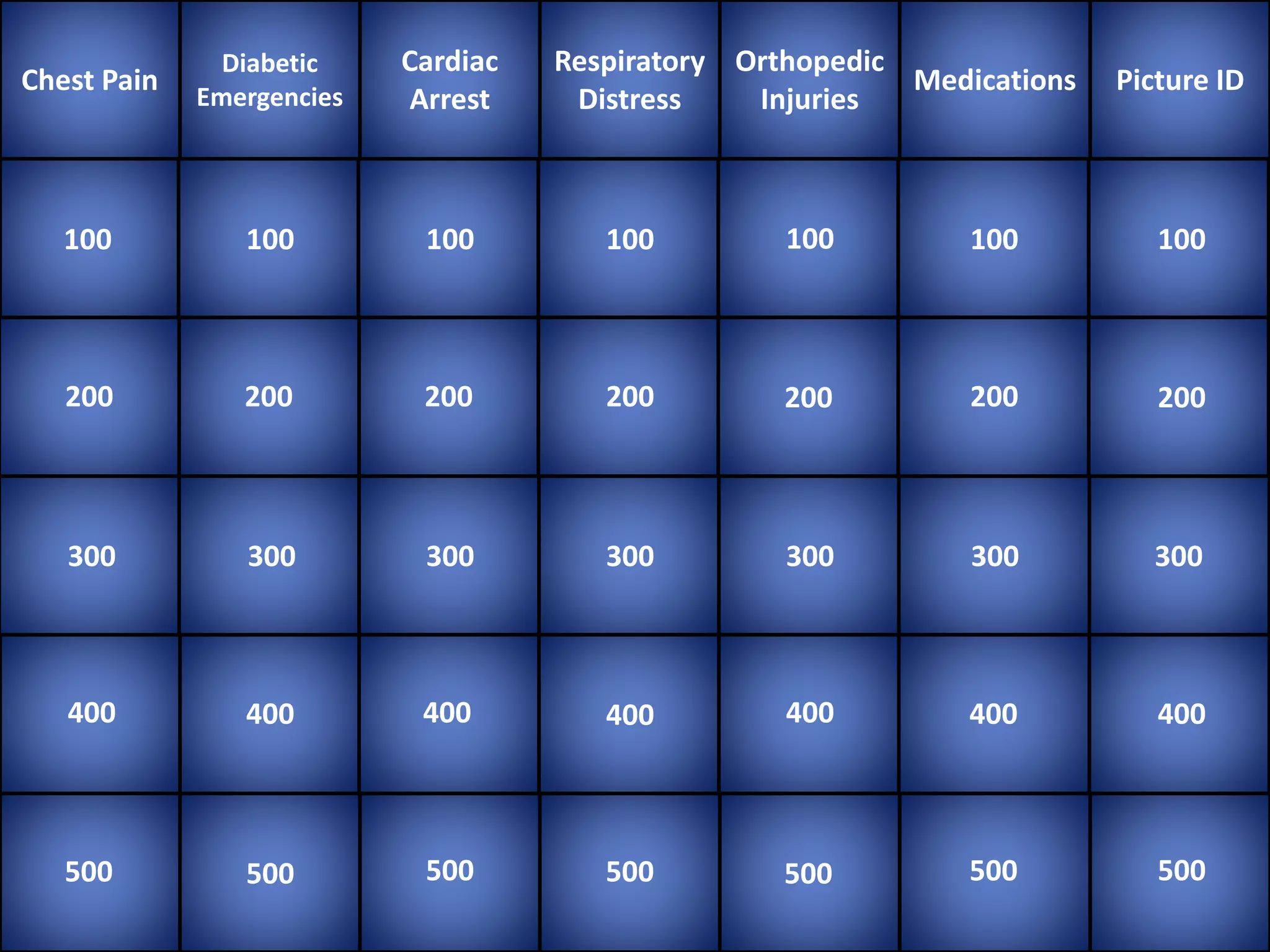 EMS ppt Jeopardy game | PPTX