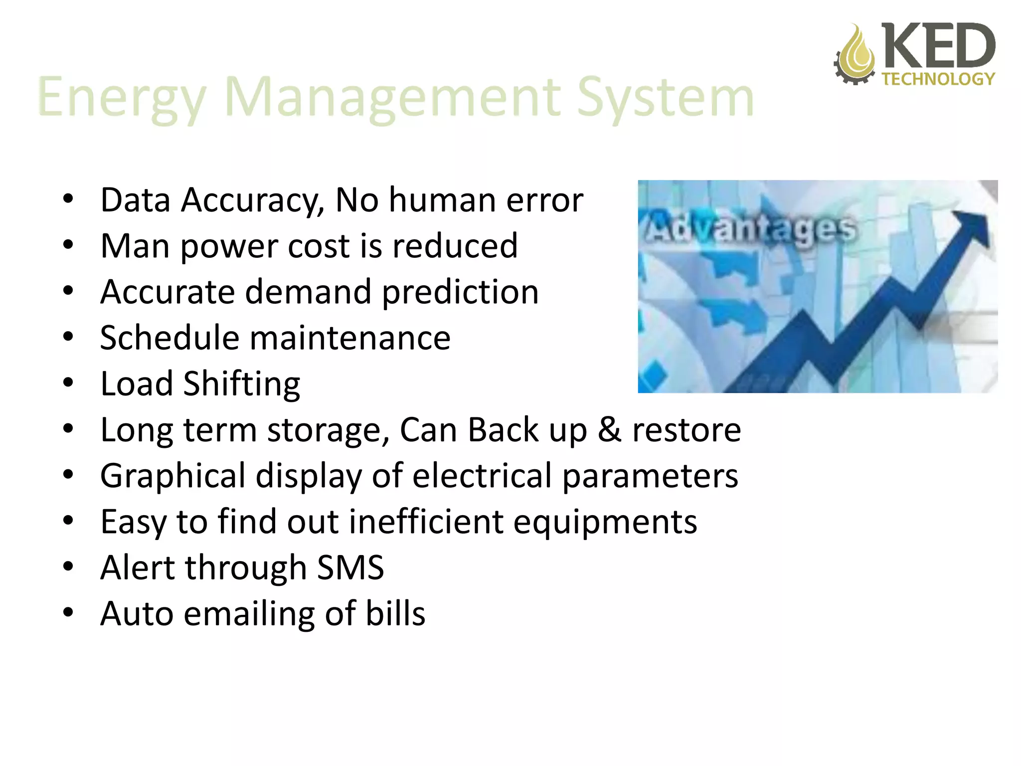 Energy Management System | PDF