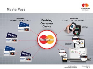 MasterCard MasterPass -shopping with speed, security and simplicity | PDF