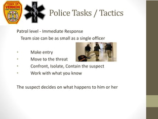 Ems rtf ccp training | PPTX