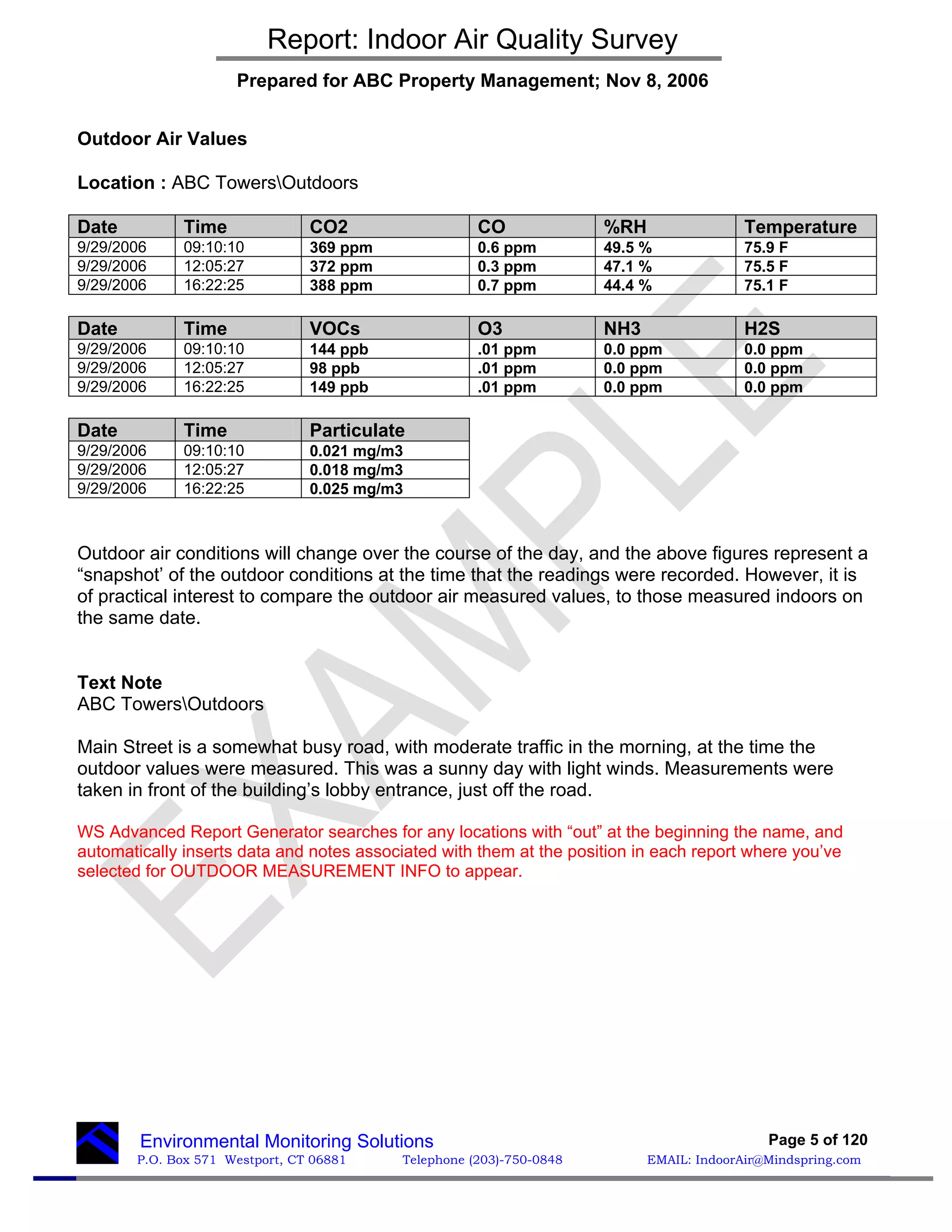 Sample Air Quality Report | PDF