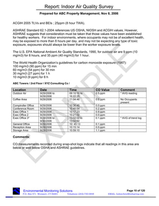 Sample Air Quality Report | PDF