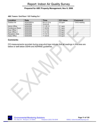 Sample Air Quality Report | PDF