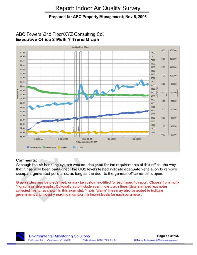 Sample Air Quality Report | PDF