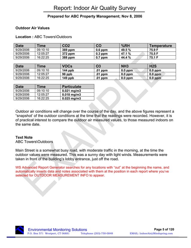 Sample Air Quality Report | PDF
