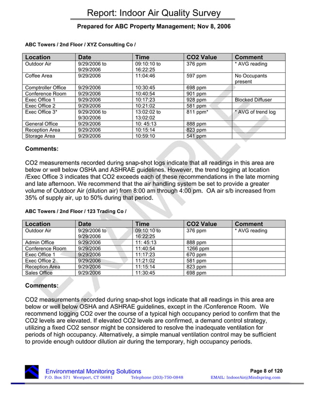 Sample Air Quality Report | PDF
