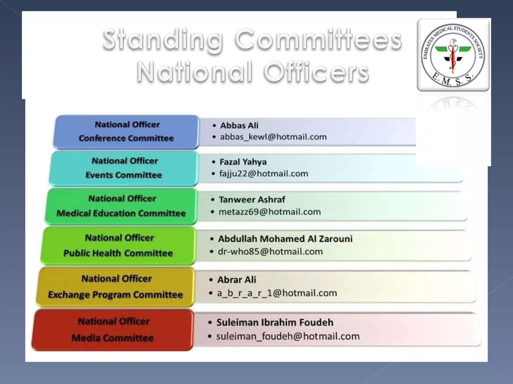 Emss Structure | PPT