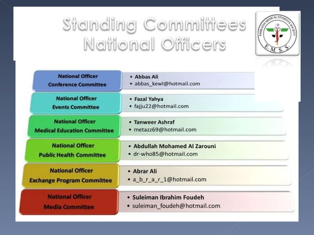 Emss Structure | PPT