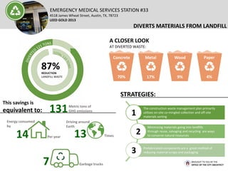 EMS Station 33- LEED Profile | PDF | Civil Engineering Industry ...