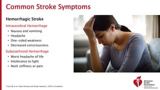 Emergency Management stroke protocol ppt | PPTX