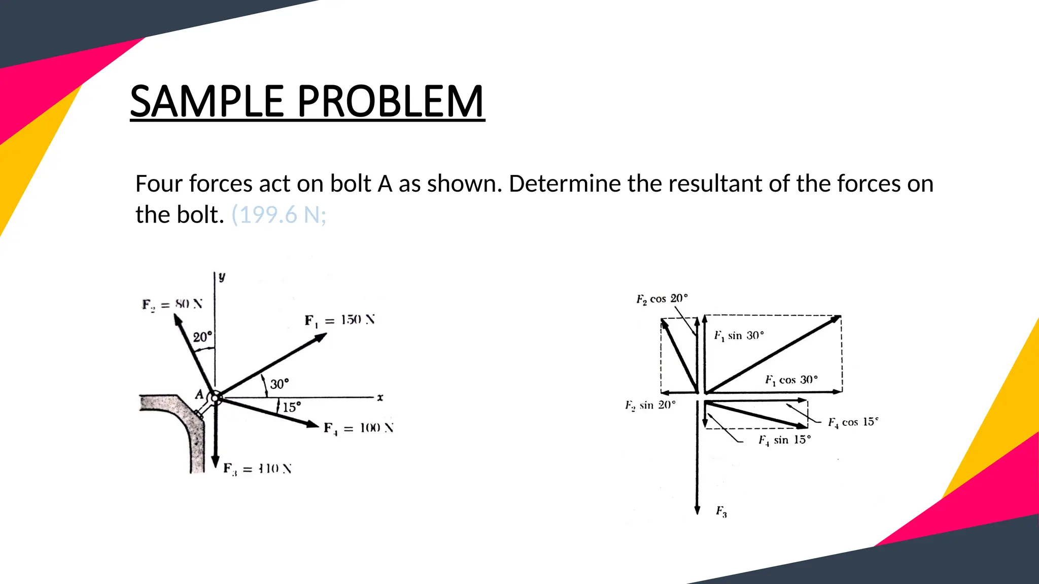 Statics of Particle (graphical and trigonometry method) | PPTX