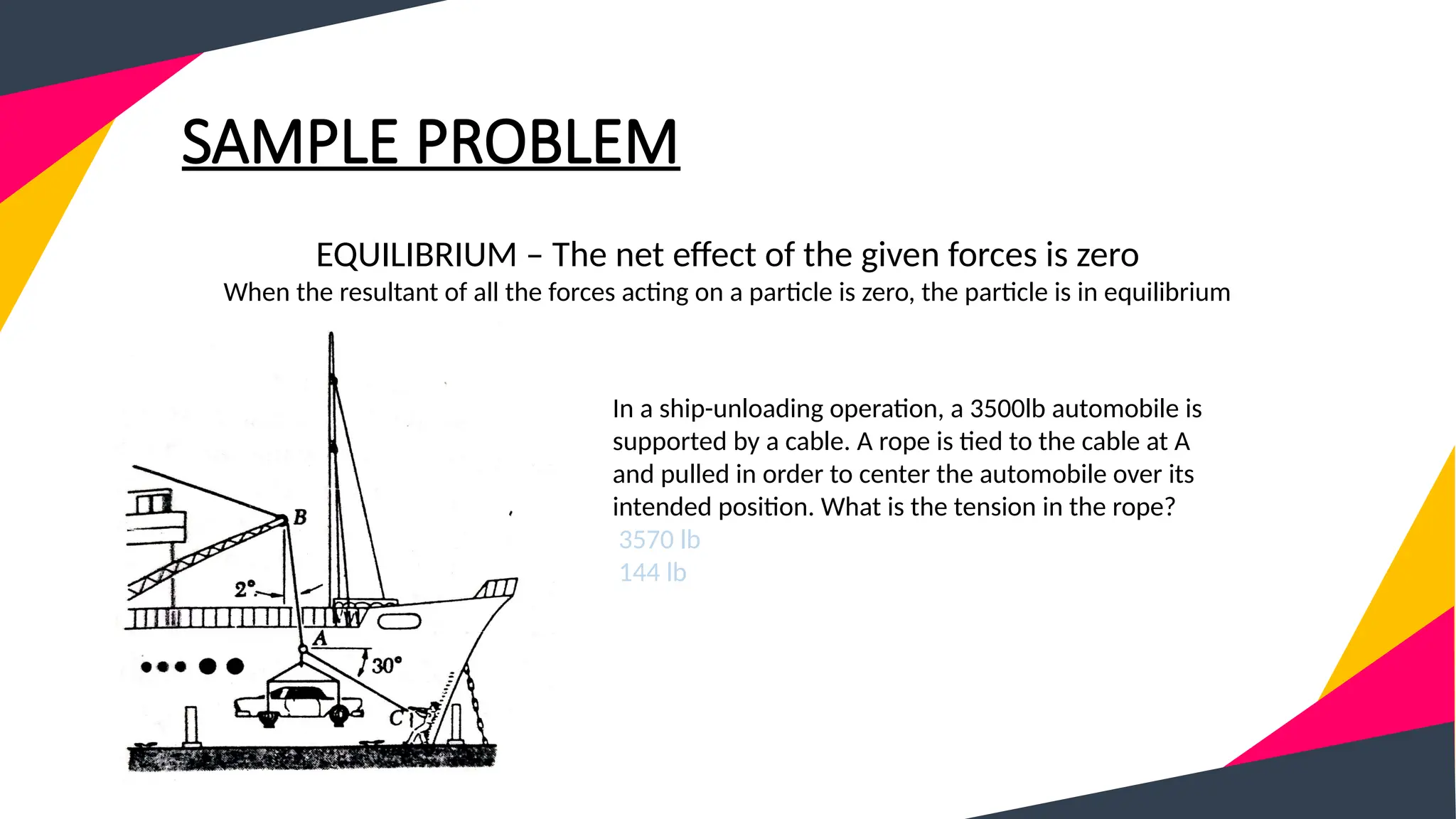 Statics of Particle (graphical and trigonometry method) | PPTX
