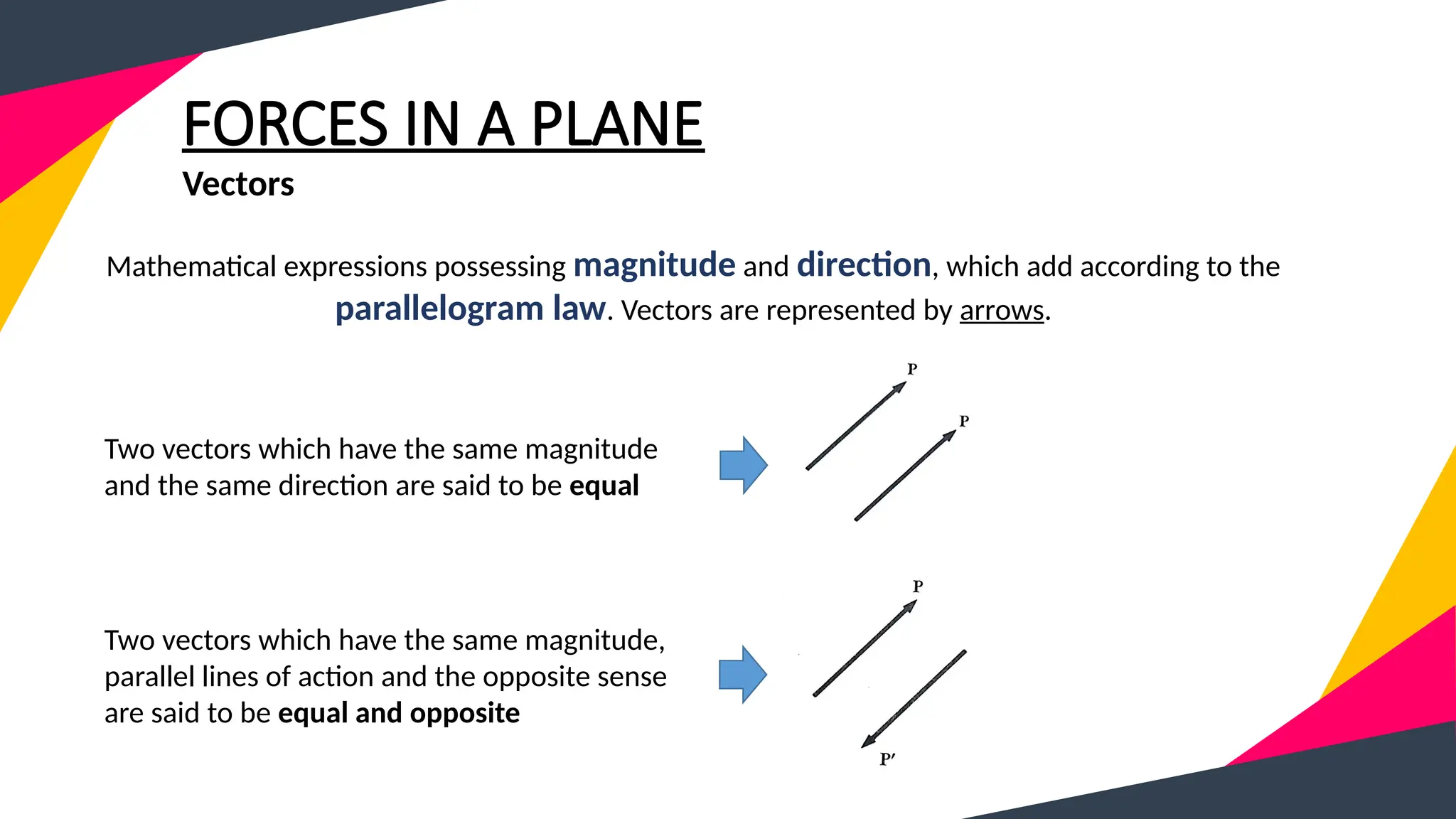 Statics of Particle (graphical and trigonometry method) | PPTX