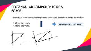 Statics of Particle (graphical and trigonometry method) | PPT