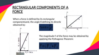 Statics of Particle (graphical and trigonometry method) | PPTX