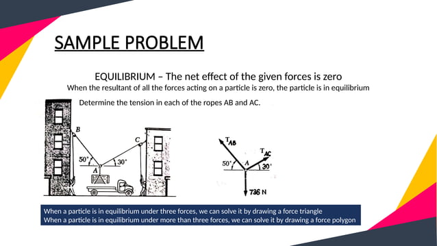 Statics of Particle (graphical and trigonometry method) | PPTX