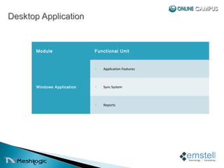 Best School Management ERP System - Kuwait Saudi Arabia | PPT