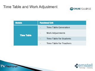 Best School Management ERP System - Kuwait Saudi Arabia | PPT