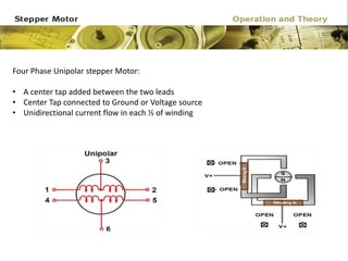 Stepper motor Presentation | PPTX