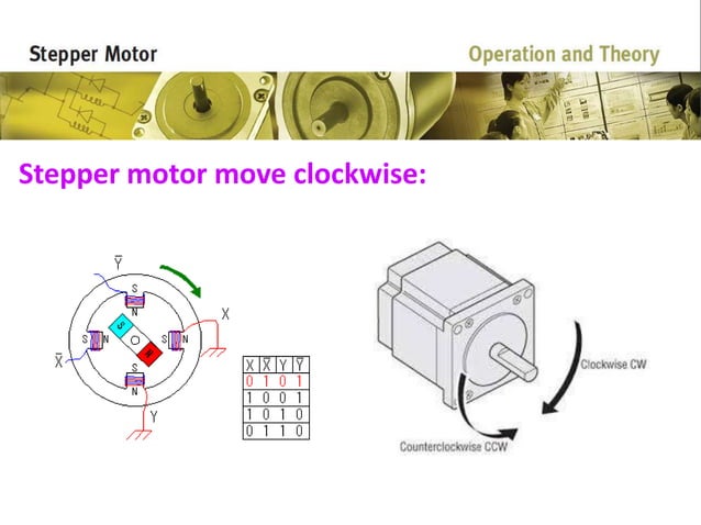 Stepper motor Presentation | PPTX