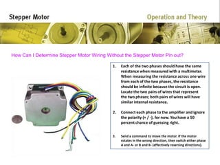 Stepper motor Presentation | PPTX