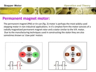 Stepper motor Presentation | PPTX