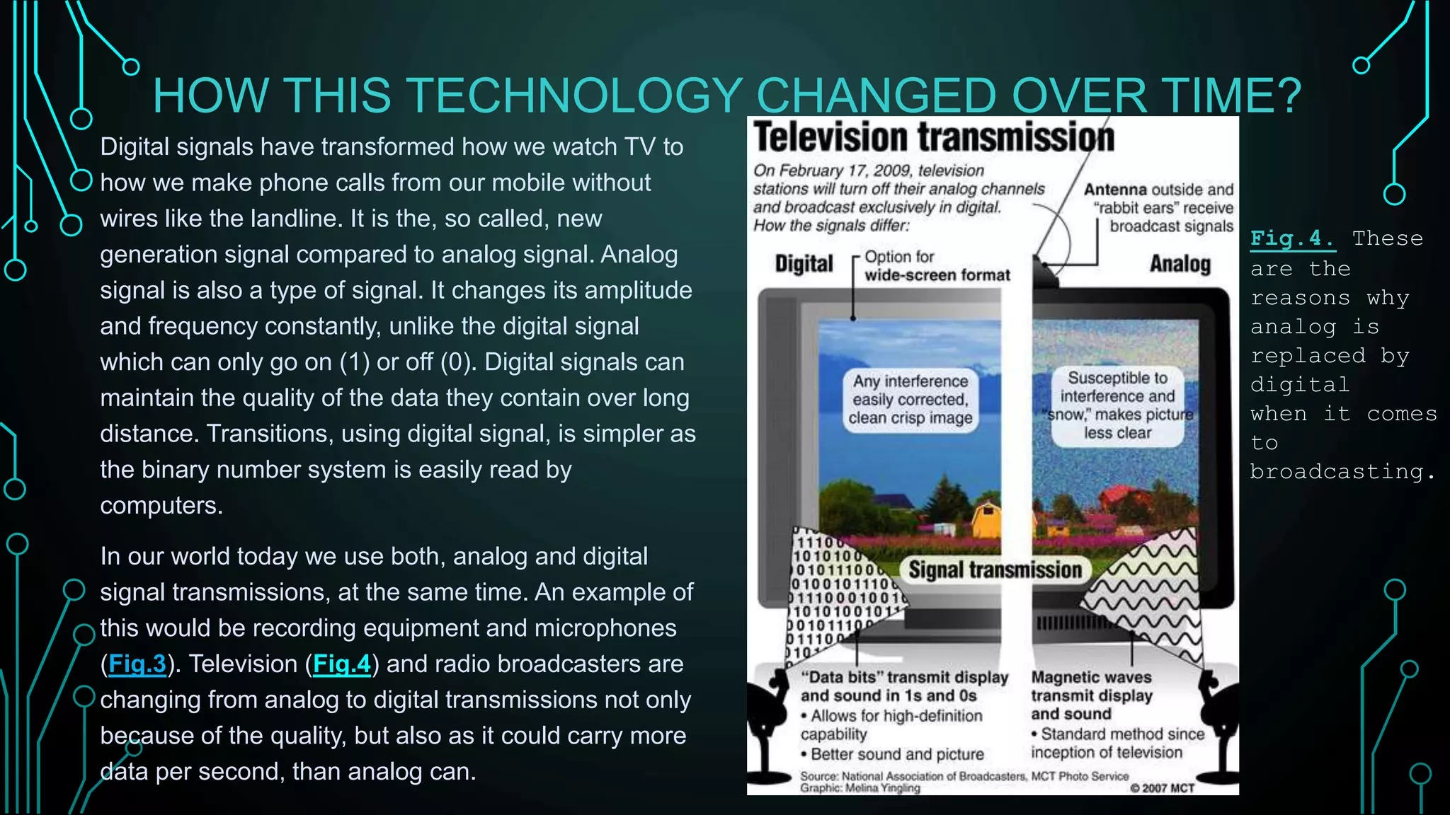 Electromagnetic Spectrum- Digital signal and transmission | PPT