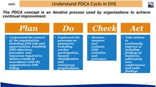 EMS training PPT - Updated.. (1).pptx
