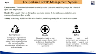 EMS training PPT - Updated.. (1).pptx