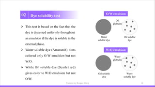 Basics of emulsion.pdf