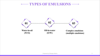 Basics of emulsion.pdf