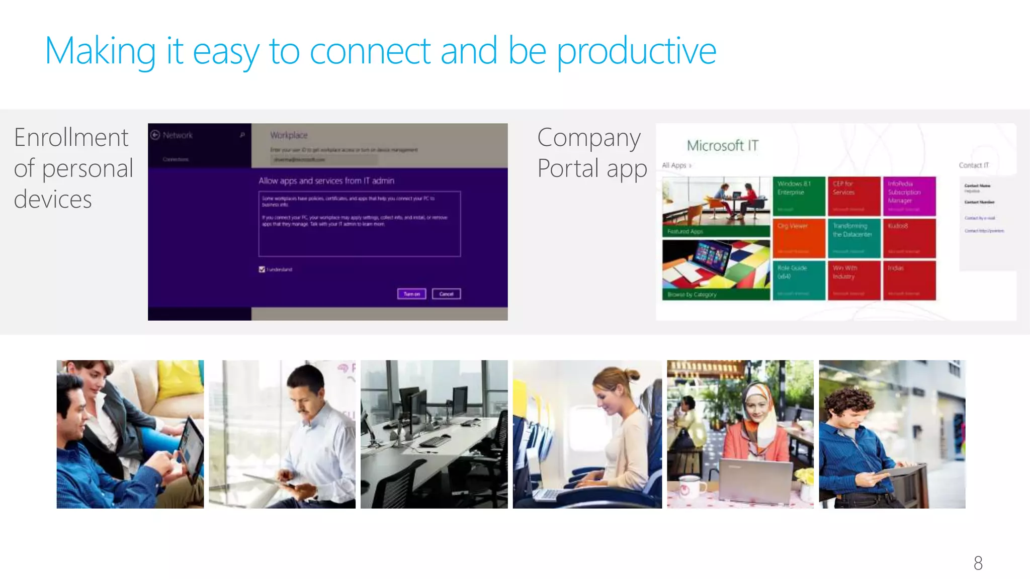 What is Microsoft Enterprise Mobility Suite and how to deploy it | PPTX