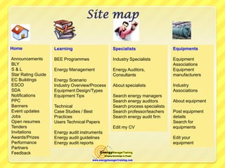 Energy Manager Training Website | PPT