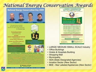 Energy Manager Training Website | PPT