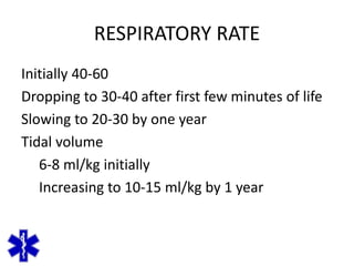 PREVIEW OF EMT LIFESPAN DEVELOPMENT TRAINING PRESENTATION | PPTX