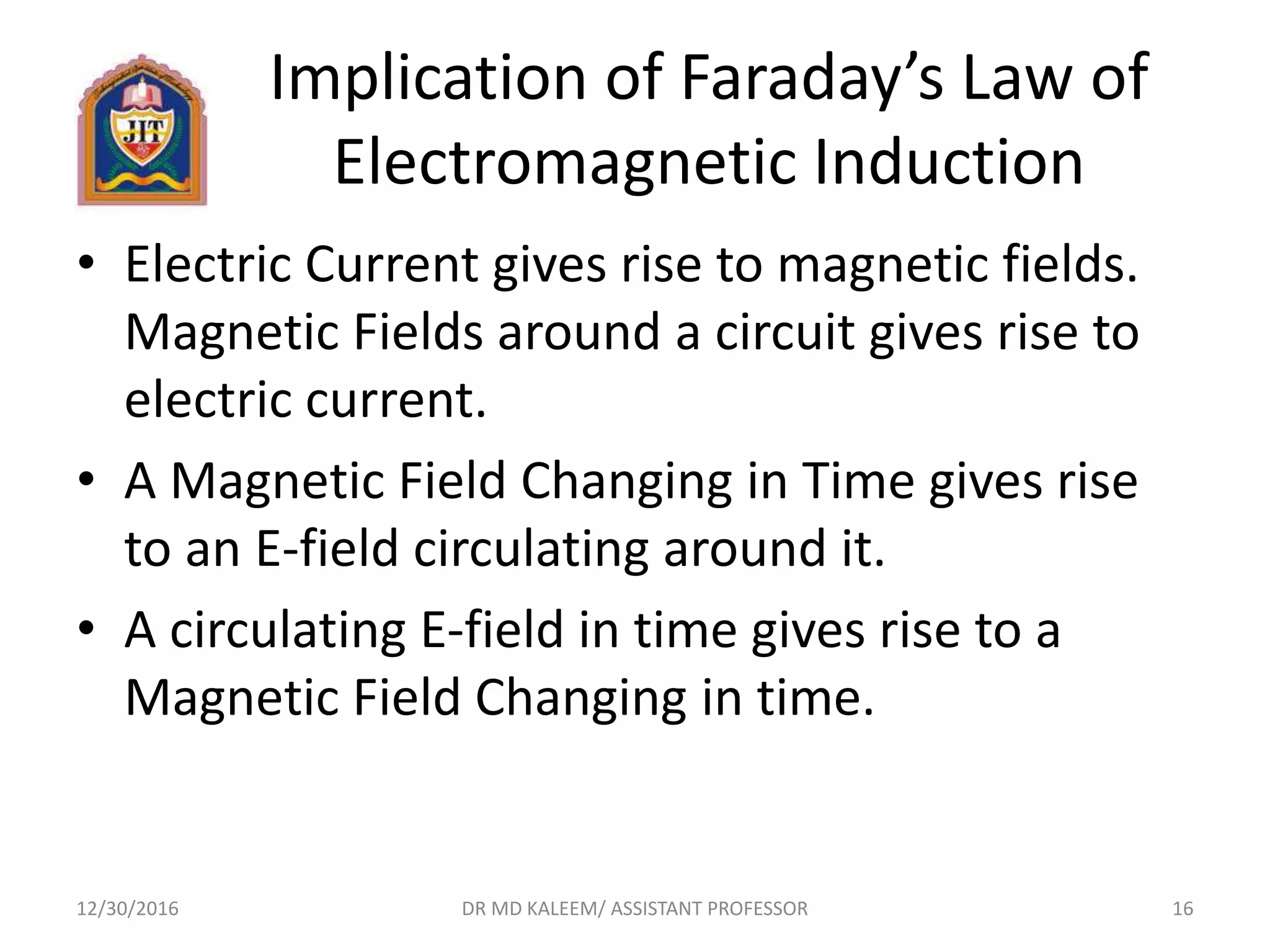Electromagnetic Theory | PPTX