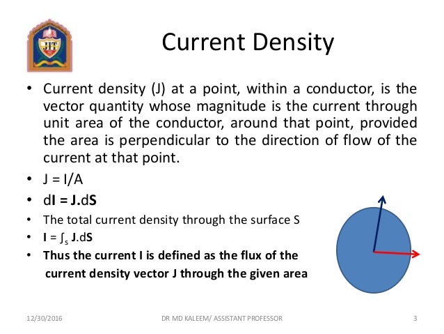 Electromagnetic Theory