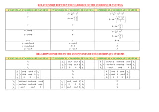 Electro Magnetic Theory (Coordinate System) | PDF