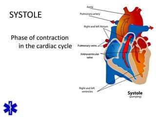 PREVIEW OF EMT/EMR CARDIOVASCULAR EMERGENCIES LESsON | PPTX