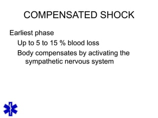 PREVIEW OF EMT/EMT SHOCK & RESUSCITATION POWERPOINT TRAINING ...