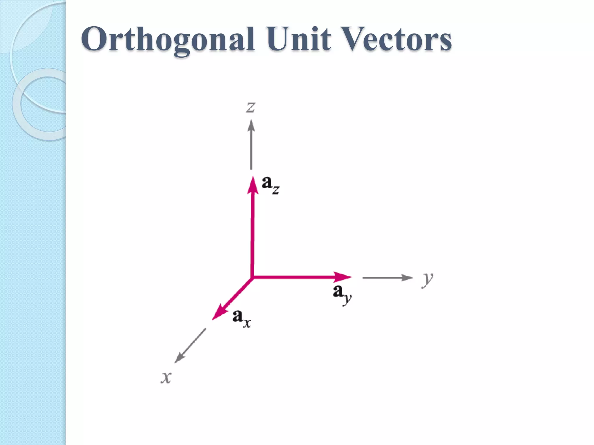 Electromagnetic theory EMT lecture 1 | PPTX