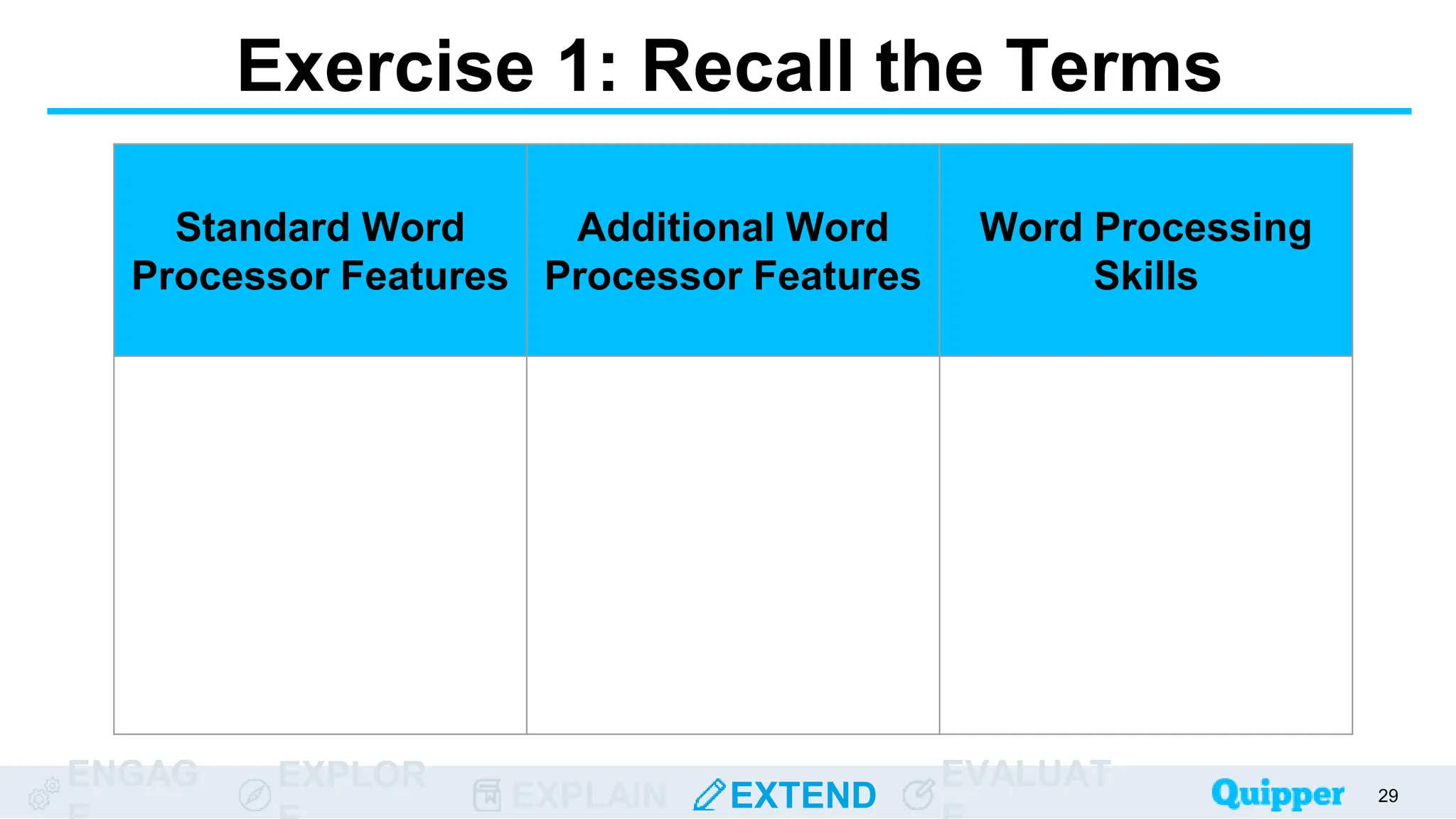GETTING TO KNOW WORD PROCESSING - EMP.TECH