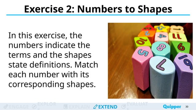 Productivity Tools - Word Processor Presentation | PPTX