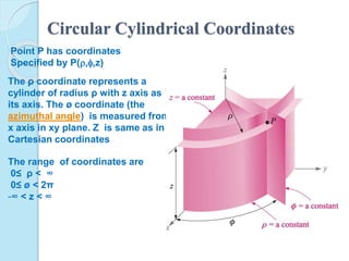 EMT_2A_cylindrical coordinates.pptx