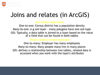 EMT366_lecture_GIS database linking spatial and attribute data-4.ppt | Databases | Computer ...